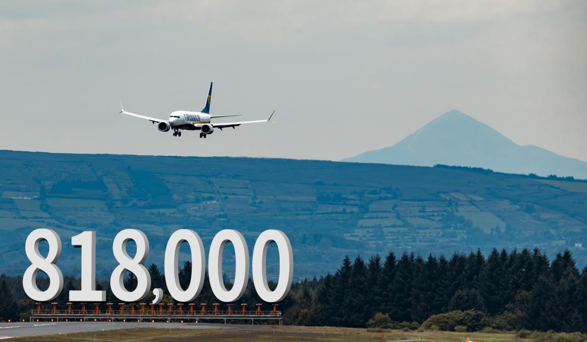 Ireland West Airport records highest ever passenger numbers as 818,000 ...
