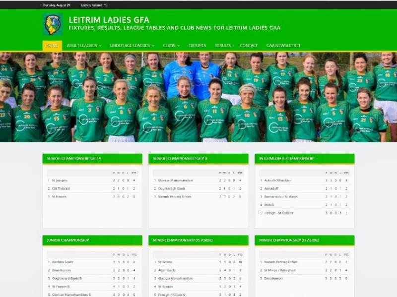 Leitrim LGFA launch new website - Leitrim Live