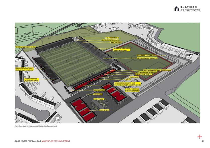 GALLERY - Images from Sligo Rovers ambitious €17M plan to redevelop The ...